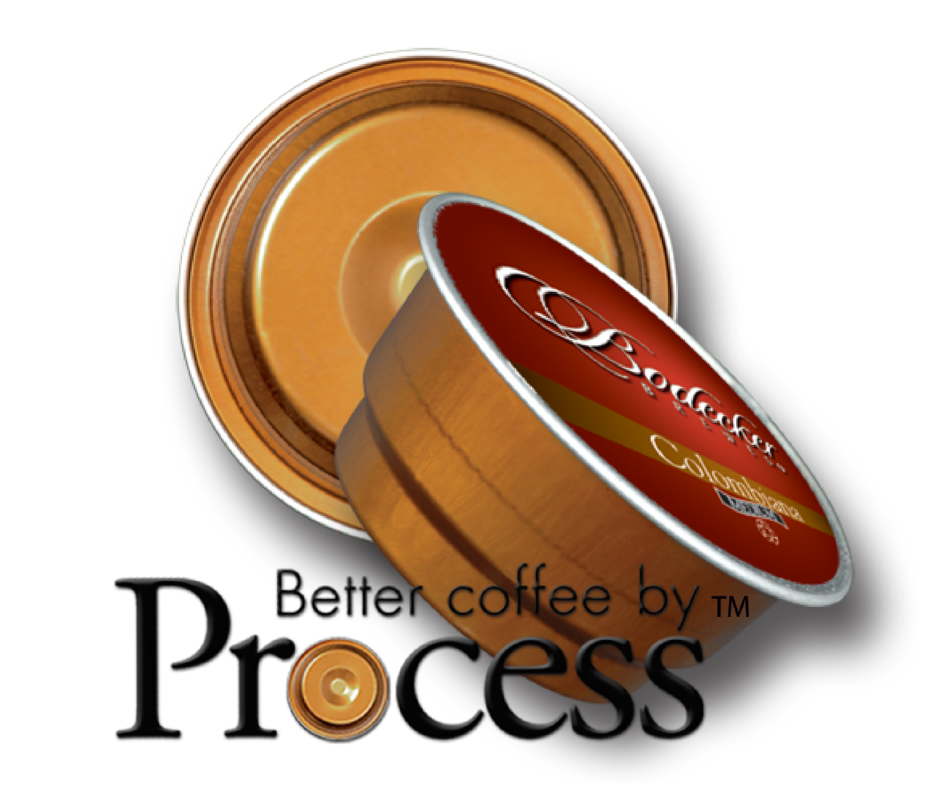 The Art of Coffee – Bodecker Brewed